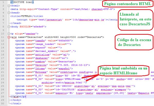 Comunicación entre una escena y la página html que la contiene ...